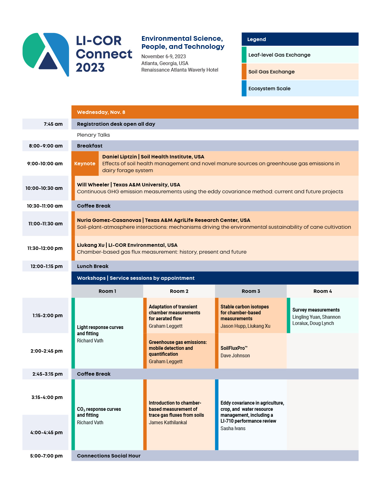 LI-COR Connect - A conference for environmental science, people, and ...